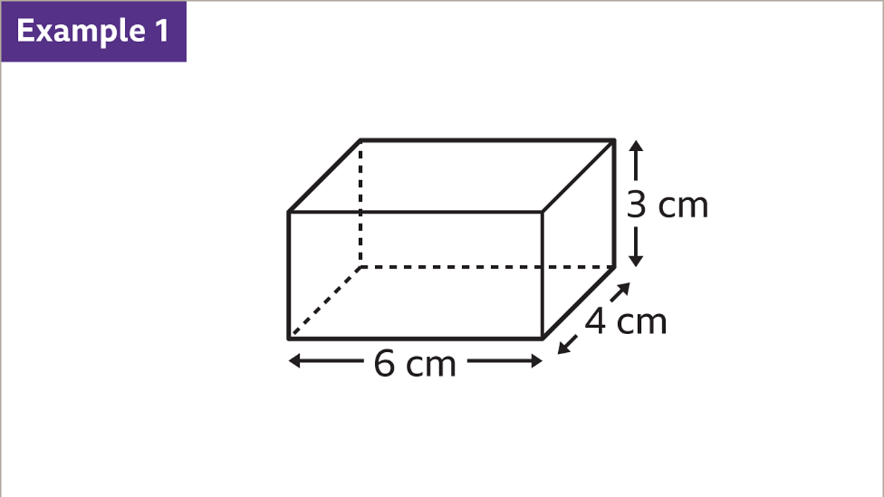 Surface Area Of Cubes And Cuboids Ks3 Maths Bbc Bitesize Bbc Bitesize