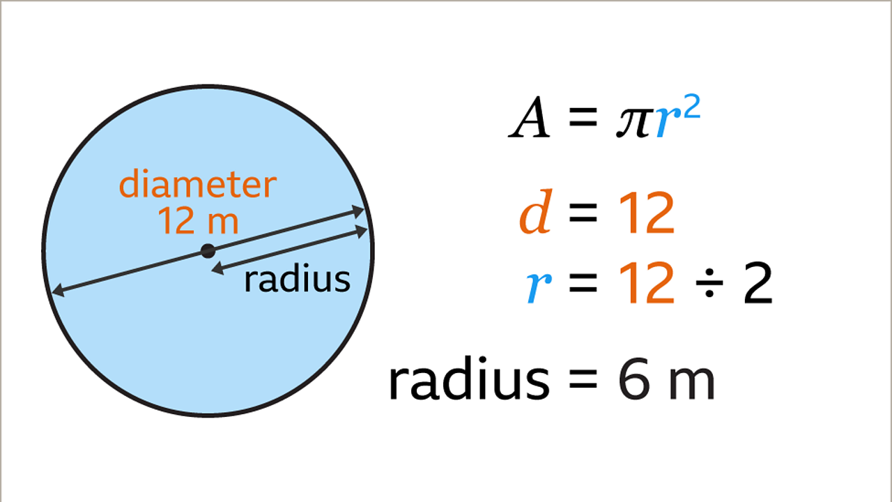 Area of circles - KS3 Maths - BBC Bitesize - BBC Bitesize