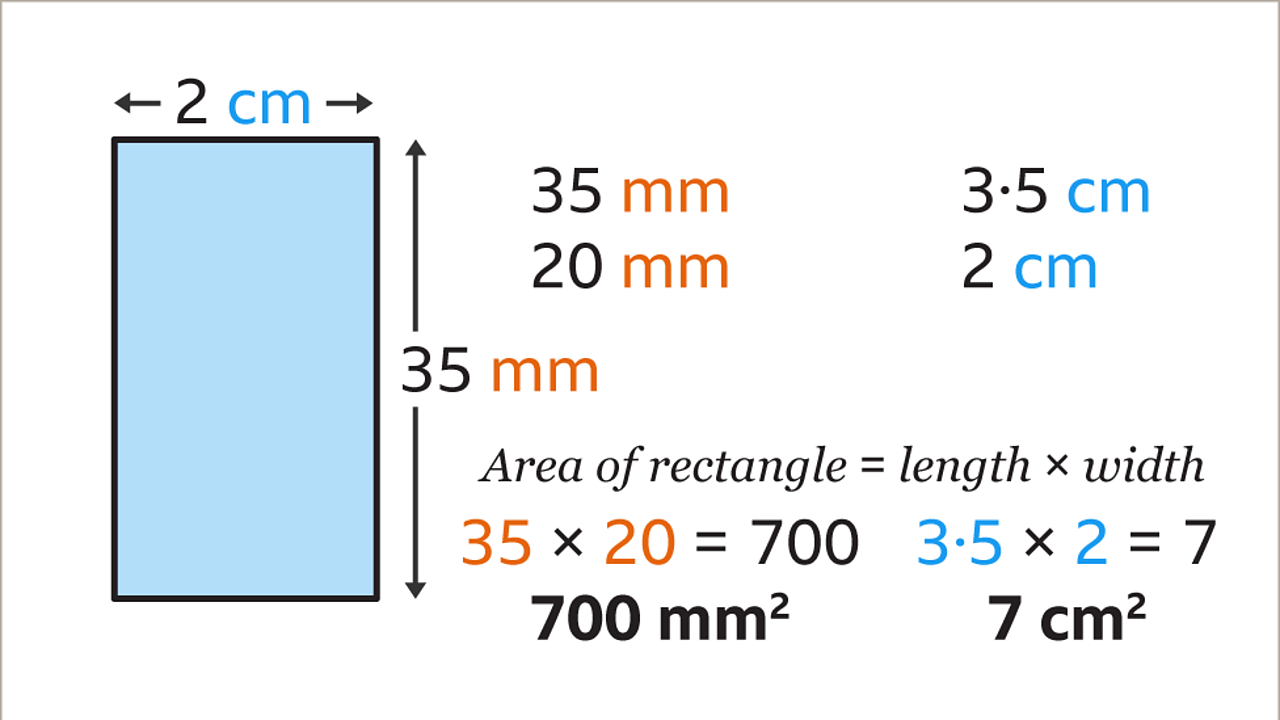 Area of squares, rectangles and compound shapes - KS3 Maths - BBC ...