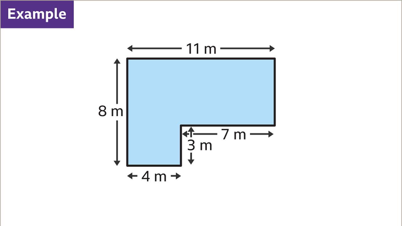 Area of squares, rectangles and compound shapes - KS3 Maths - BBC ...