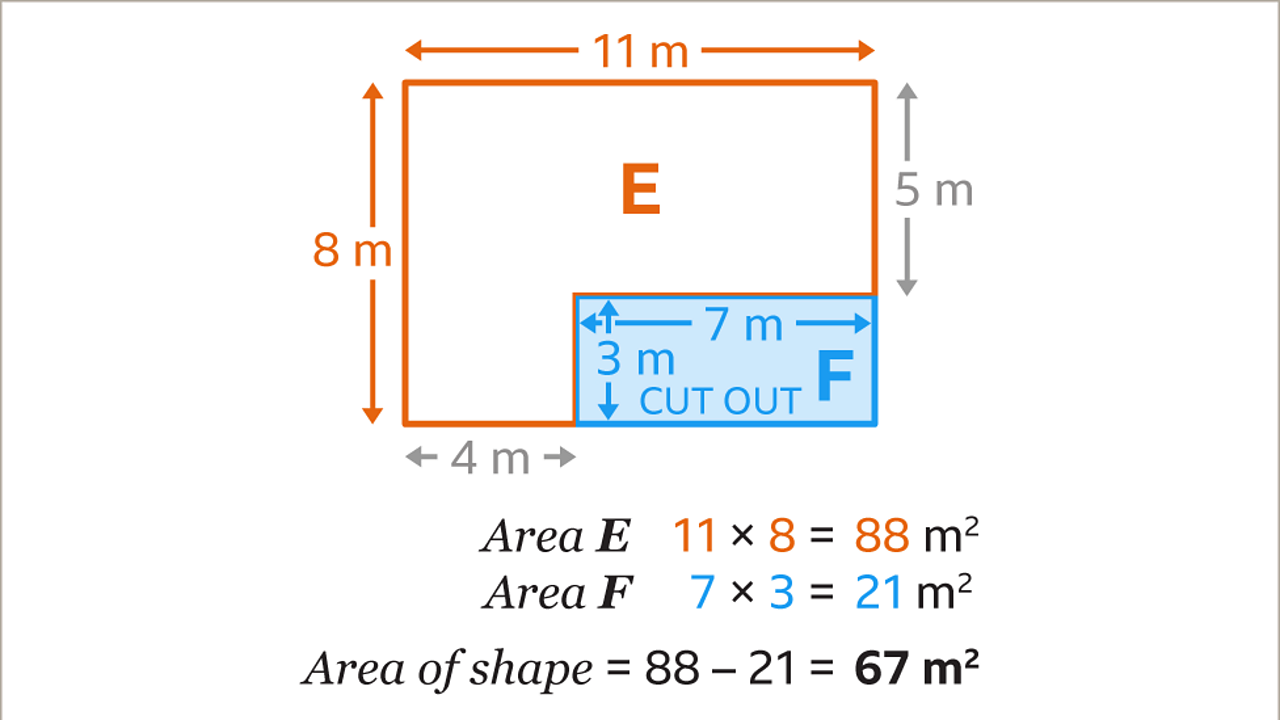 Area of squares, rectangles and compound shapes - KS3 Maths - BBC ...