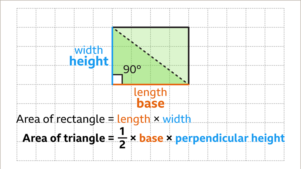 Area of triangles - KS3 Maths - BBC Bitesize - BBC Bitesize
