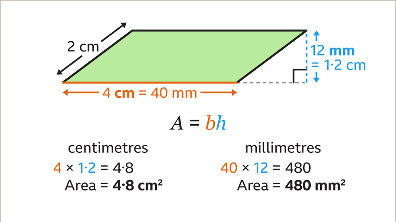 Area of parallelograms - KS3 Maths - BBC Bitesize - BBC Bitesize