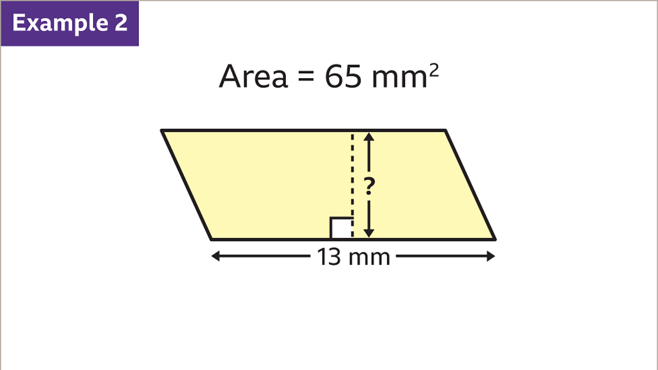 Area of parallelograms - KS3 Maths - BBC Bitesize - BBC Bitesize