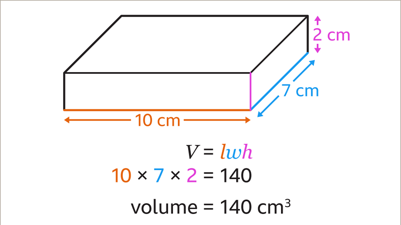 Volume of cubes and cuboids - KS3 Maths - BBC Bitesize - BBC Bitesize