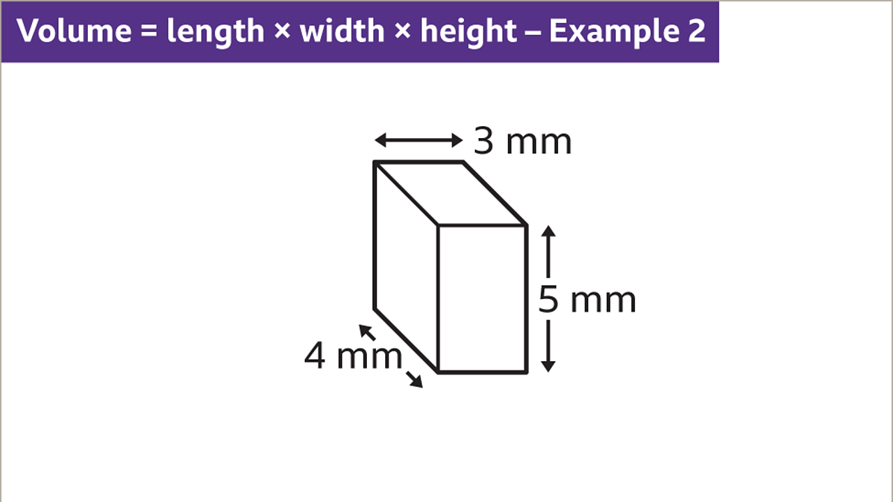 Volume of cubes and cuboids - KS3 Maths - BBC Bitesize - BBC Bitesize