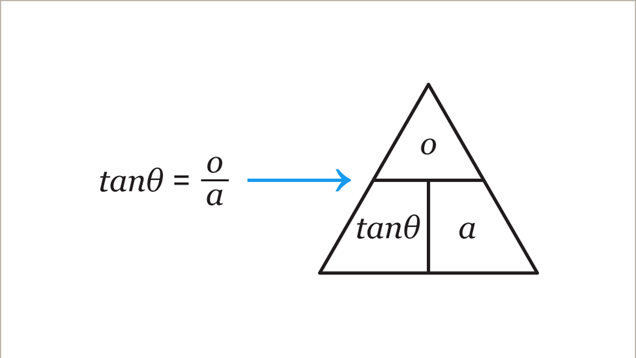 Finding the length of a side in a right-angled triangle - KS3 Maths ...