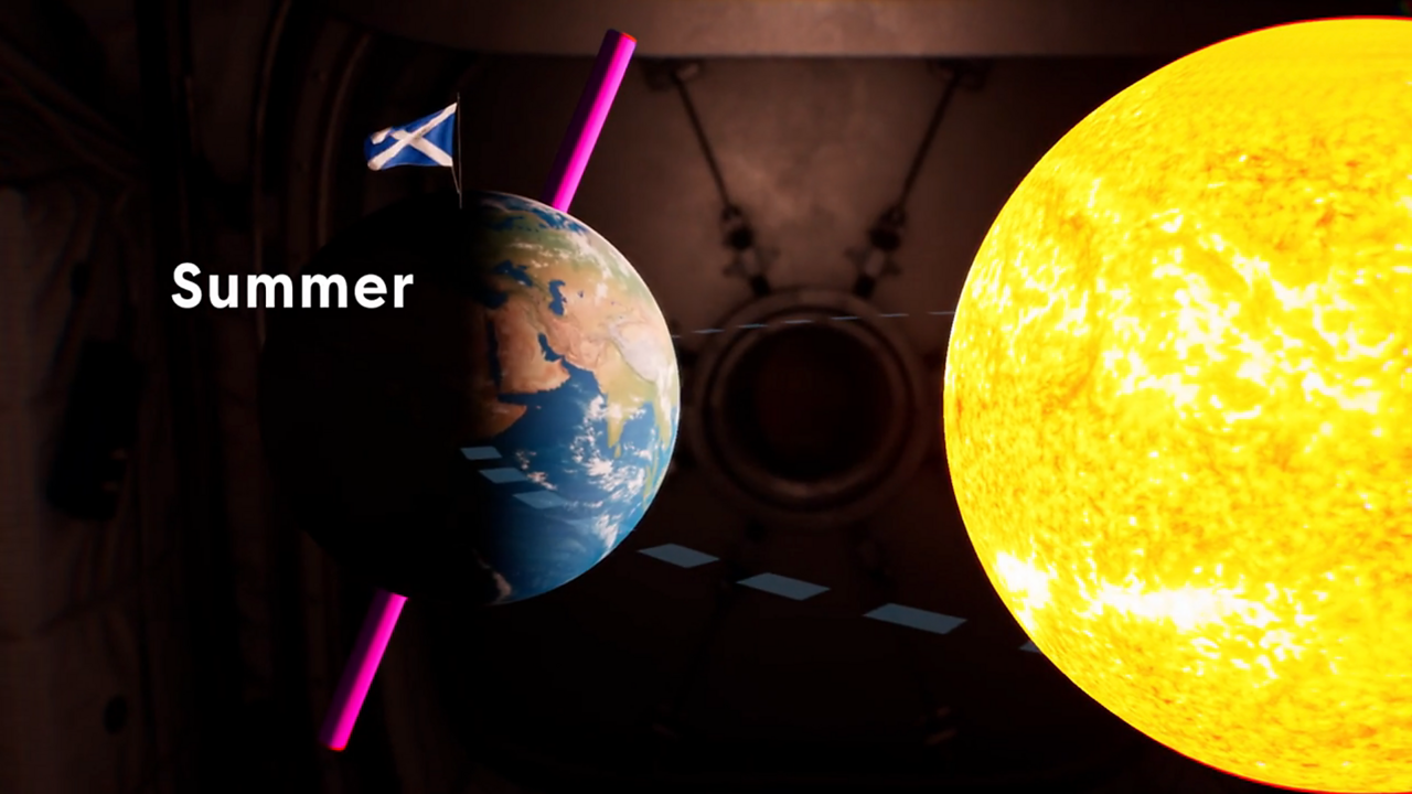 Bbc Earth Sun And Moon