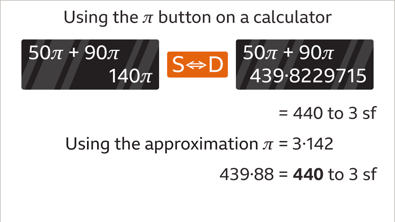 Surface area and volume of a cylinder - KS3 Maths - BBC Bitesize - BBC ...