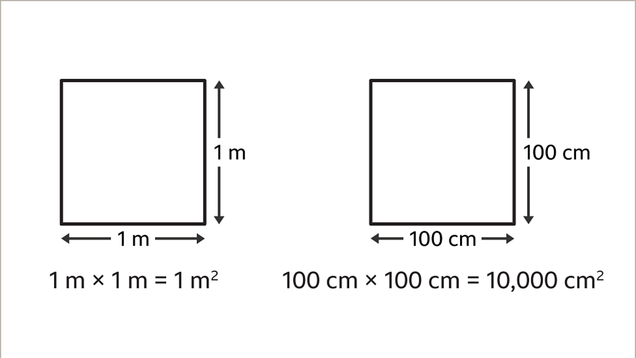 Converting Metric Units For Area And Volume KS3 Maths BBC Bitesize Converting Metric Units For Area And Volume KS3 Maths BBC Bitesize