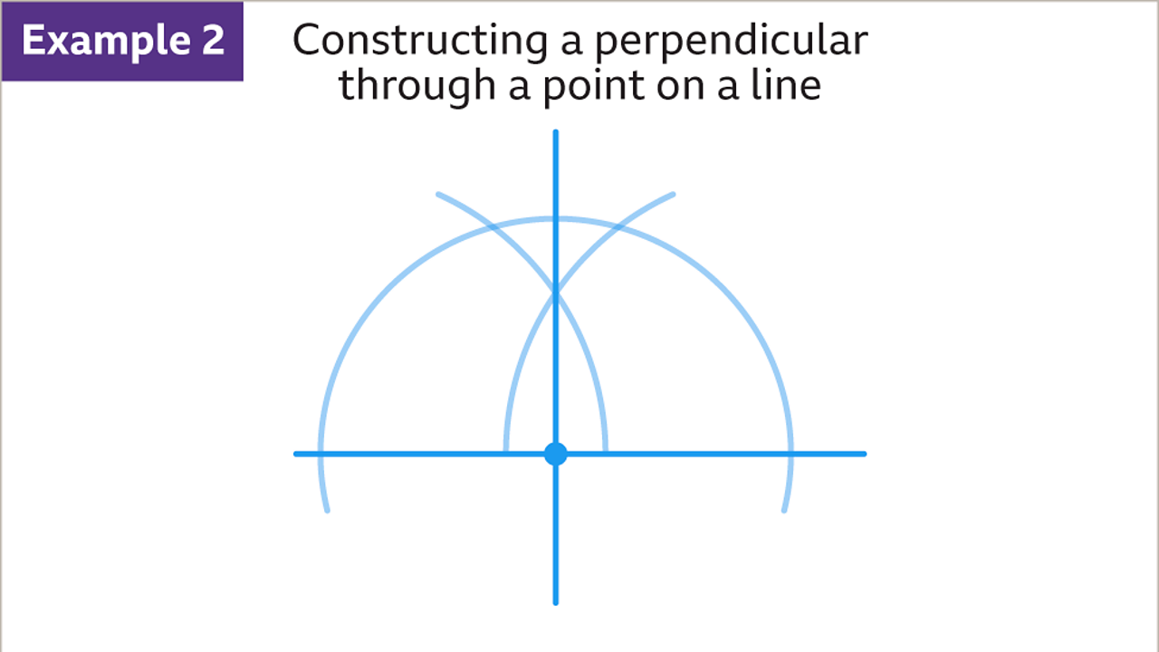 Perpendicular Line Construction