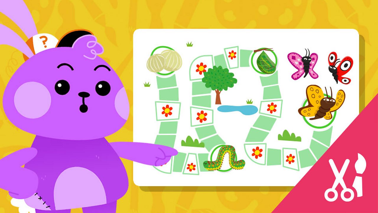 What is a life cycle? - EYFS - Reception - BBC Bitesize