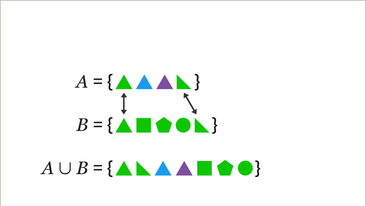 Union of two sets - KS3 Maths - BBC Bitesize - BBC Bitesize