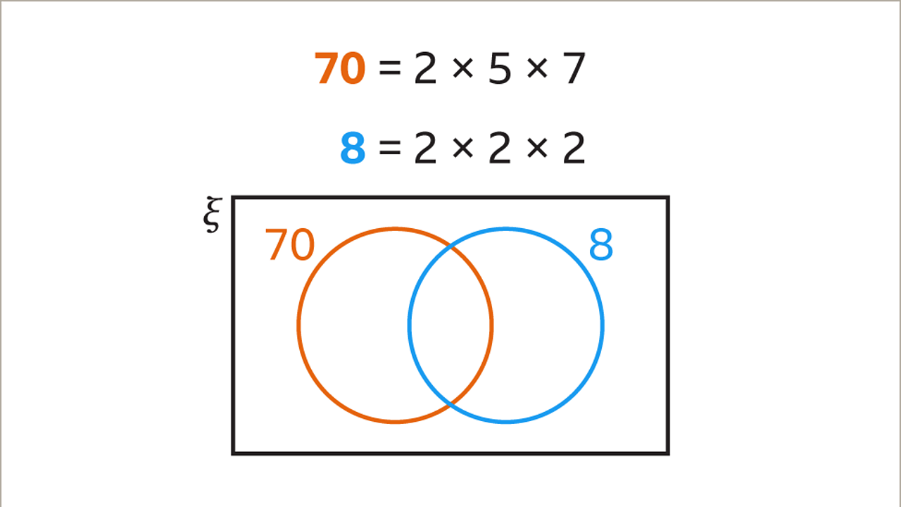 Union of two sets - KS3 Maths - BBC Bitesize - BBC Bitesize