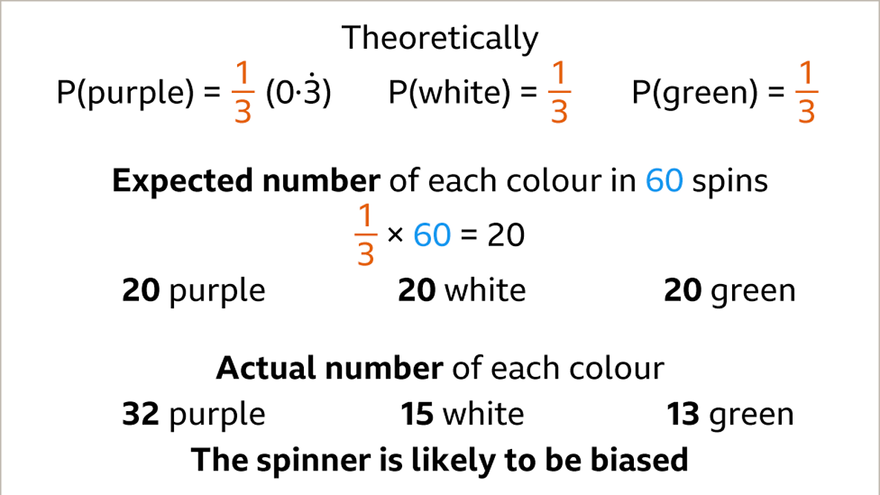 Experimental probability and relative frequency - KS3 Maths - BBC ...