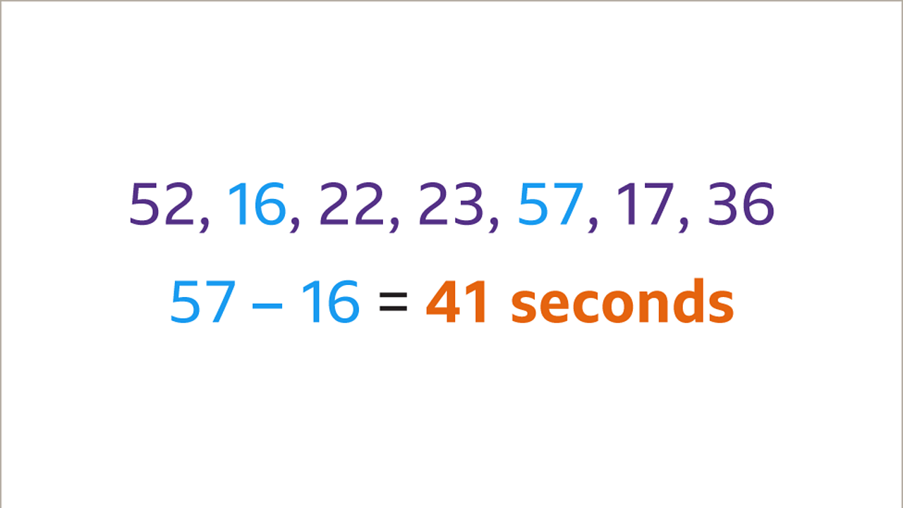 Mean, median, mode, range - BBC Bitesize