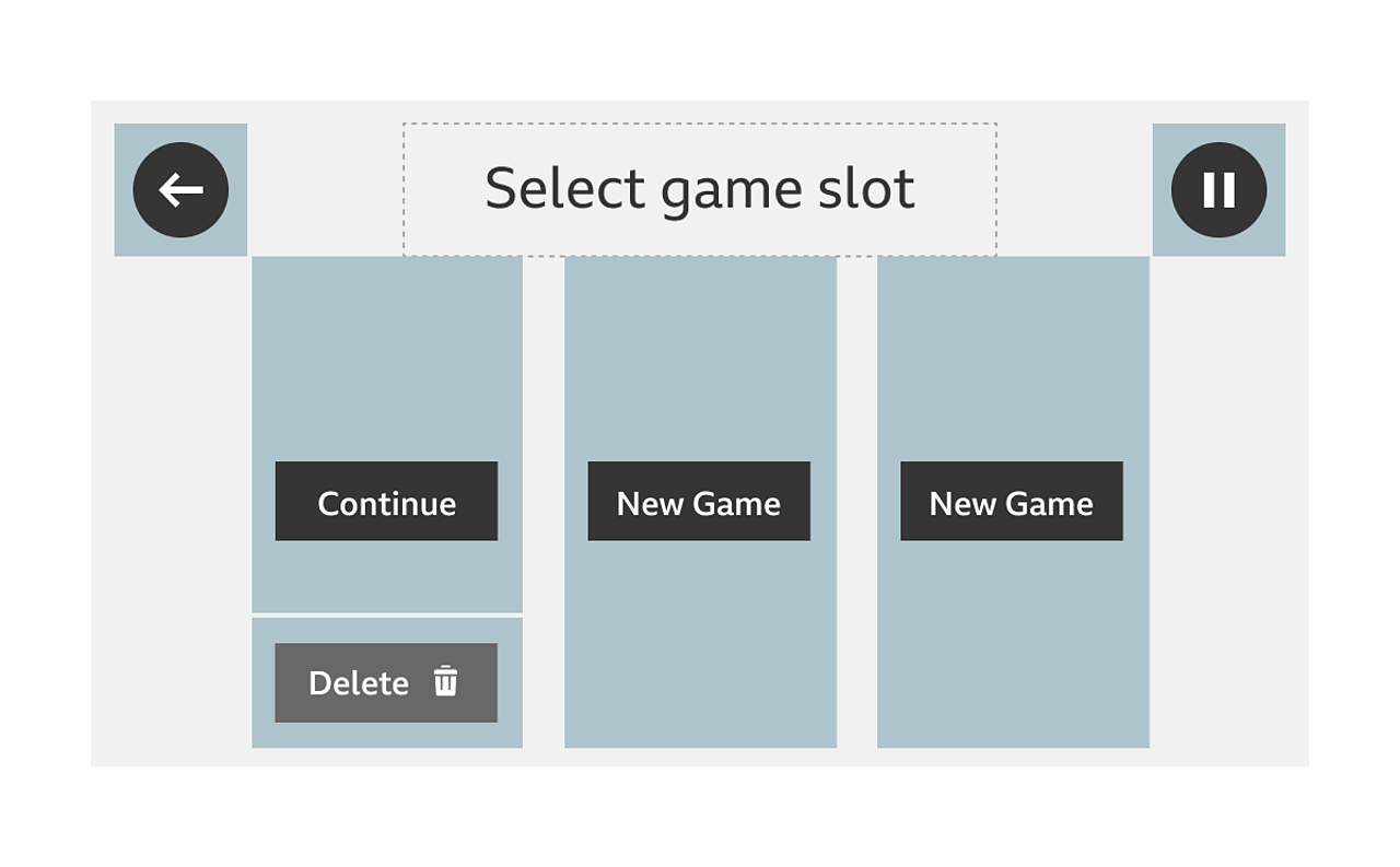 BBC GEL | Games framework