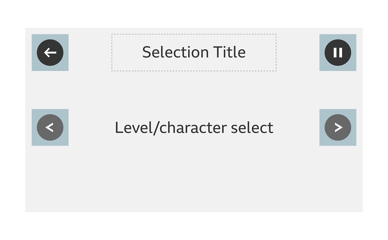 BBC GEL | Games framework