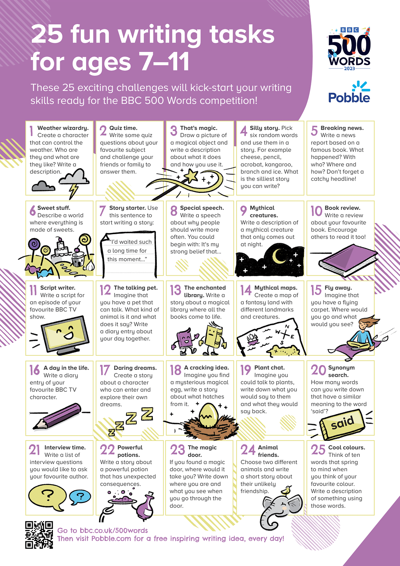 Story Starters for ages 7-11 - BBC Teach