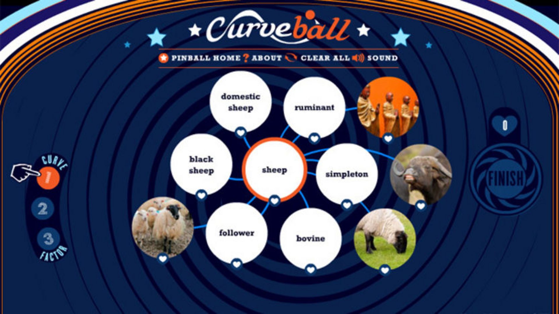 BBC - Pinball, About Curveball