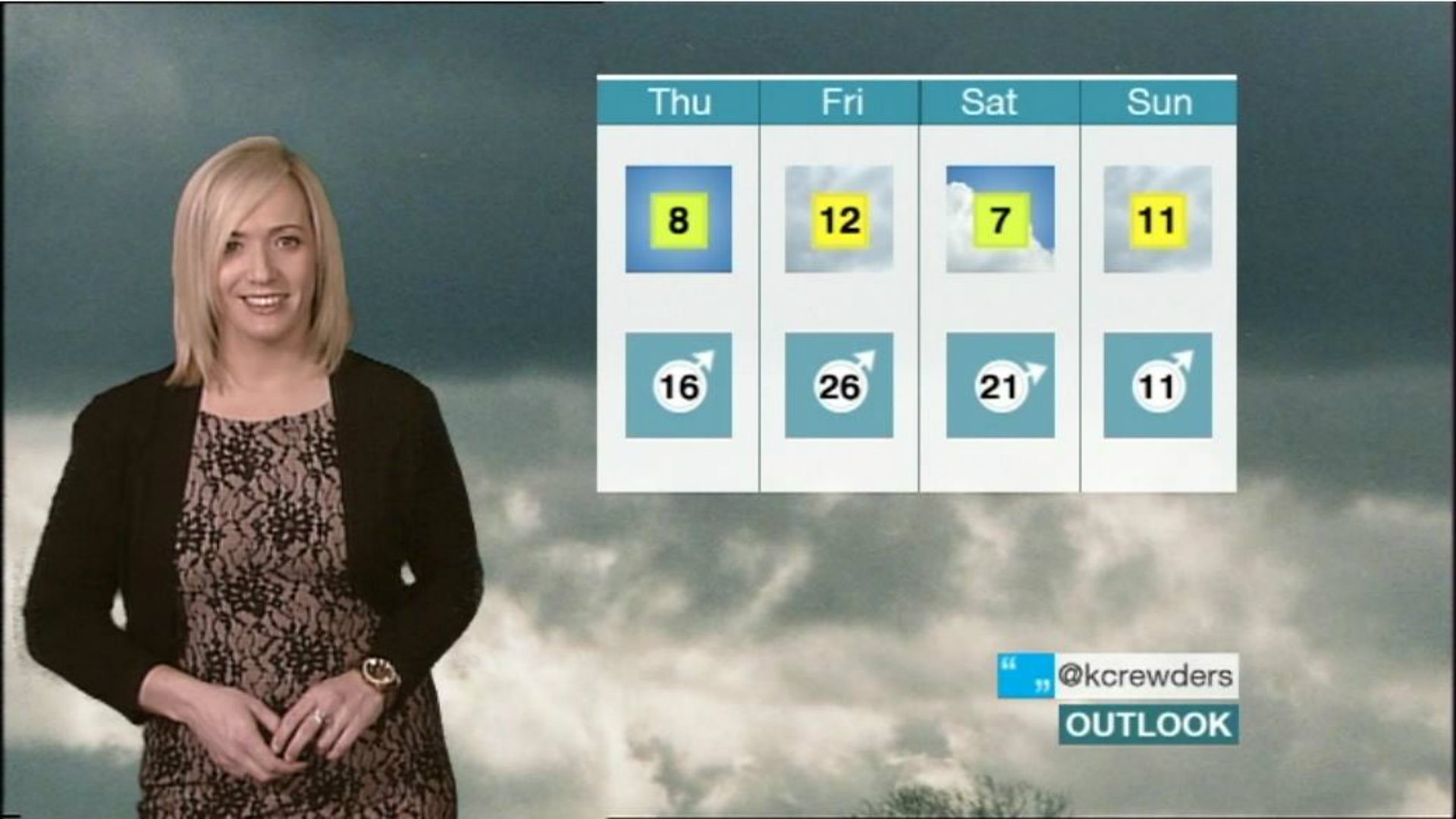 BBC One - Look North (East Yorkshire and Lincolnshire), 27/01/2016 ...