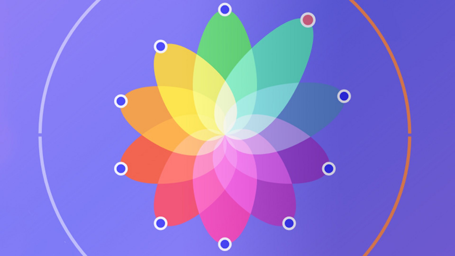 BBC Taster - Global Values: Where Do You Fit?