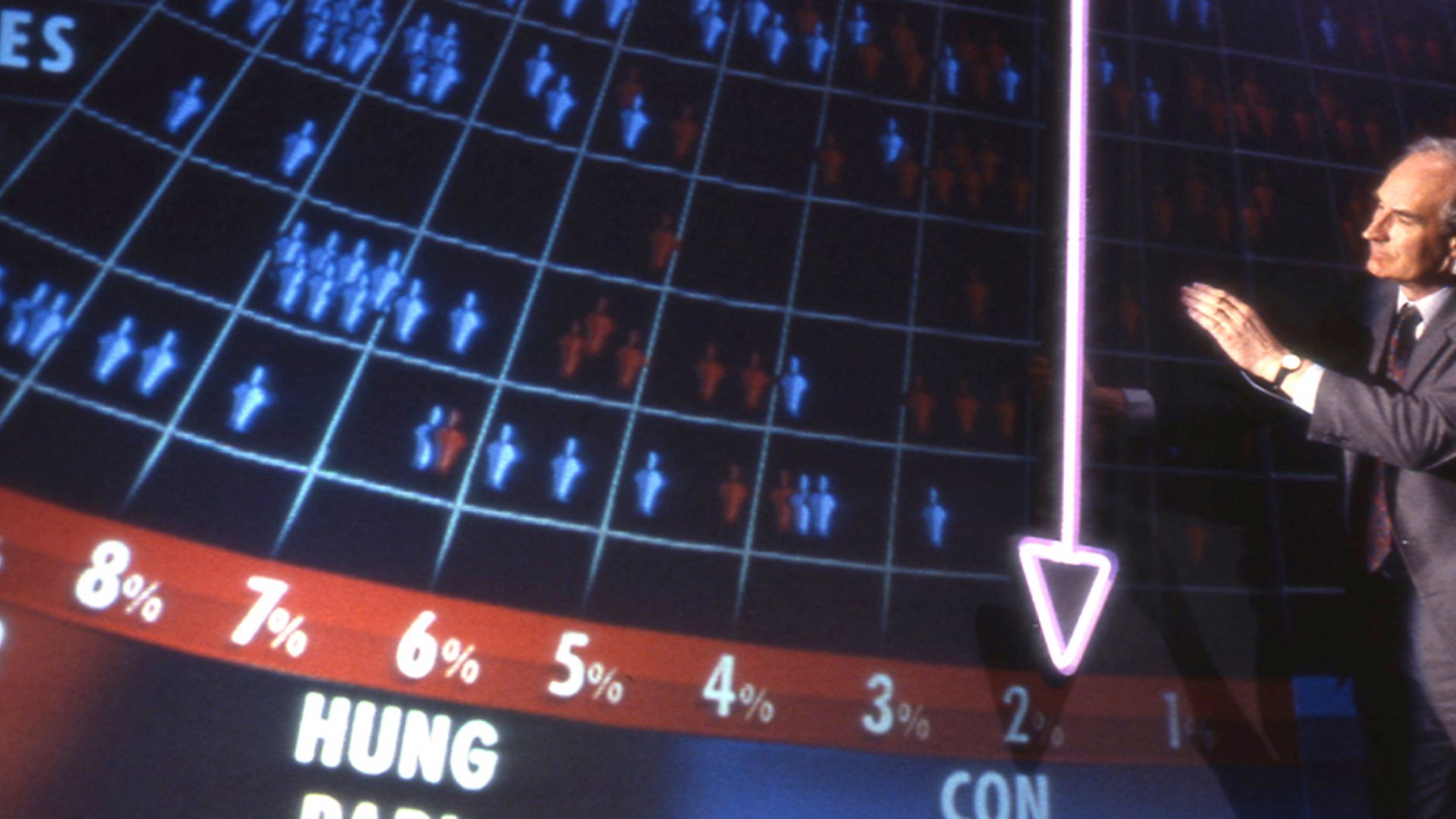 70 years of Election Broadcasting