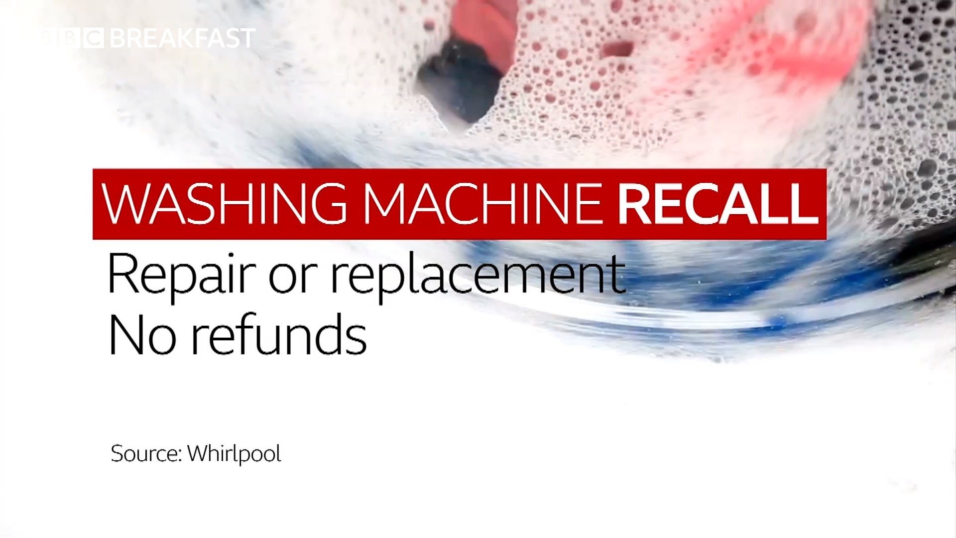 BBC One - Breakfast, All you need to know about the Whirlpool washing ...