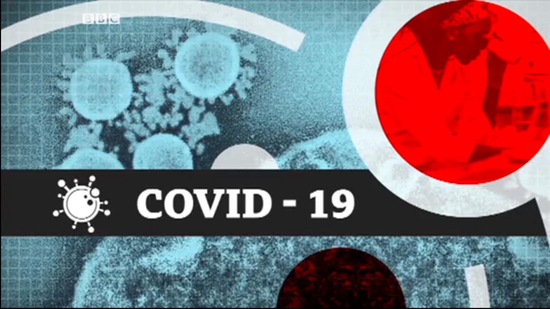 Coronavirus (Covid-19) – advice for International BBC staff