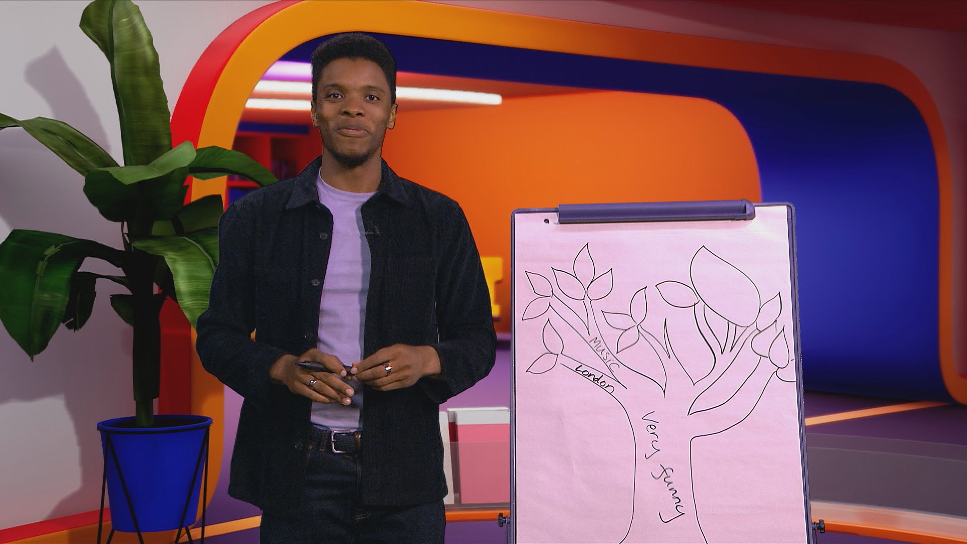 BBC iPlayer - Bitesize Daily: 5-7 Year Olds - Wellbeing: 127. Self-Esteem