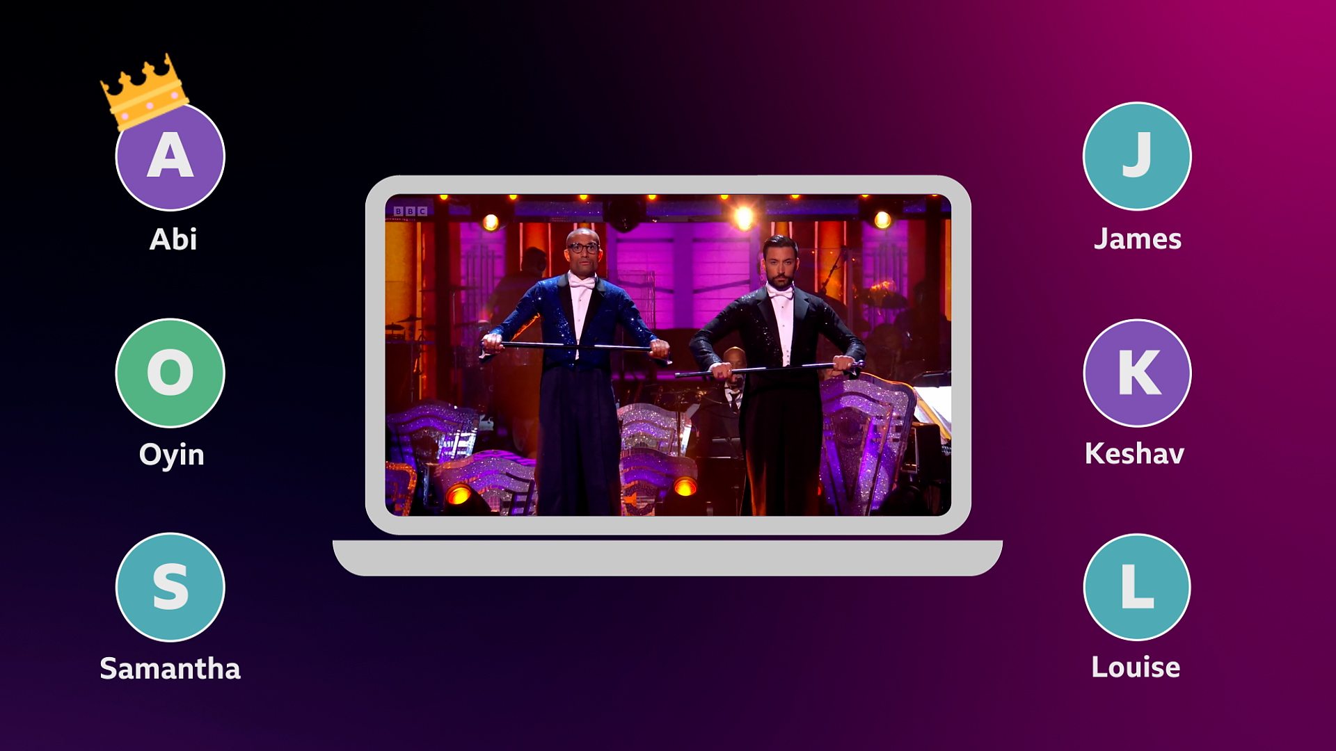 BBC - BBC R&D, BBC Together + Data Pod