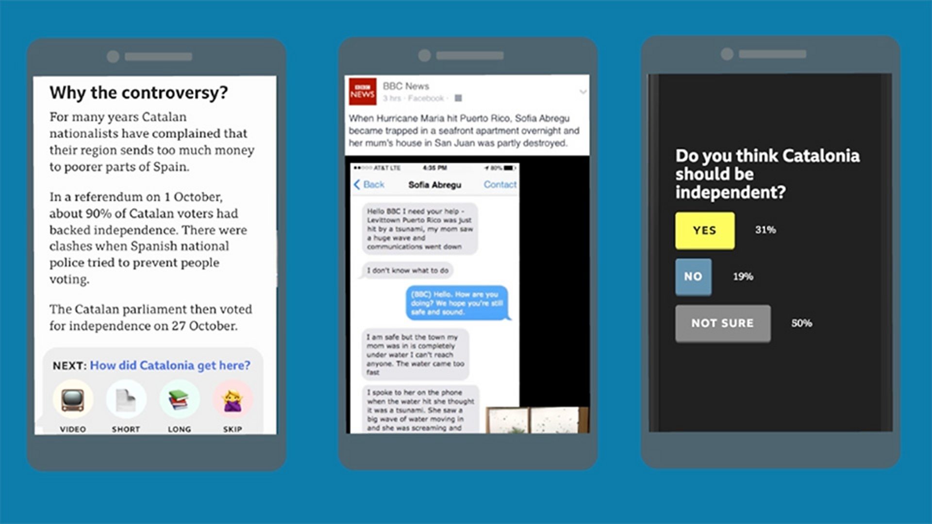 Beyond 800 Words: Prototyping New Story Formats for News
