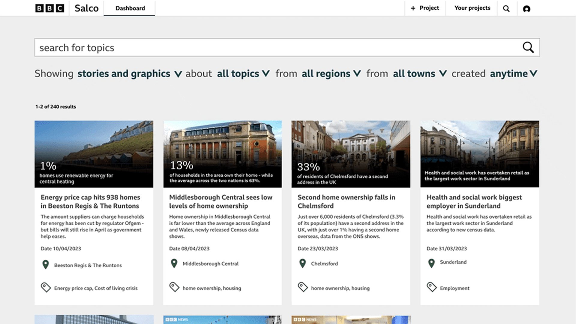 Salco 2023: Making news hyperlocal