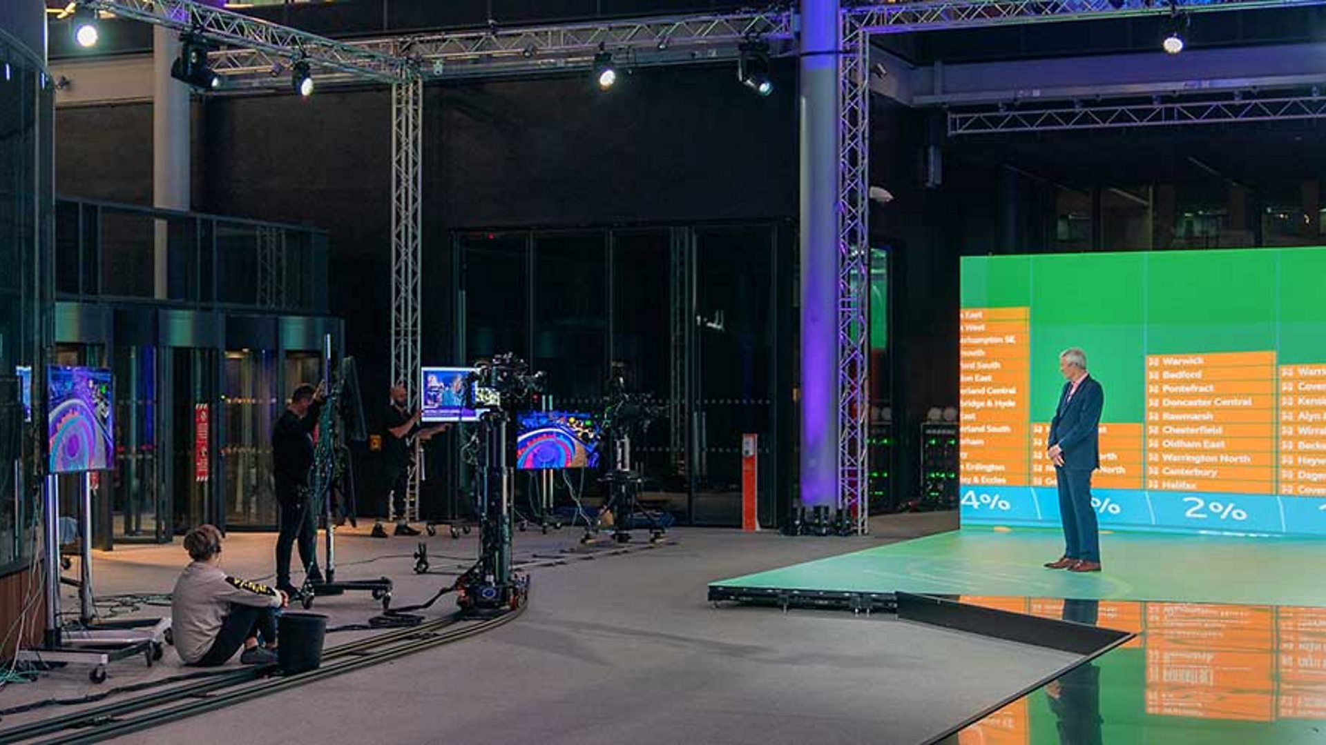 Gofod Filmio Ychwanegol