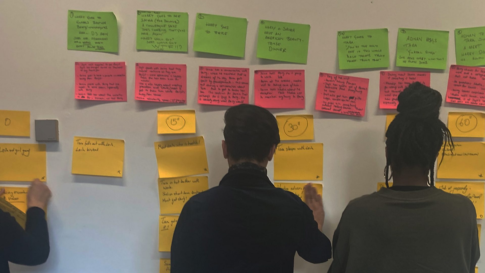 The Virdee Shadow Script Scheme