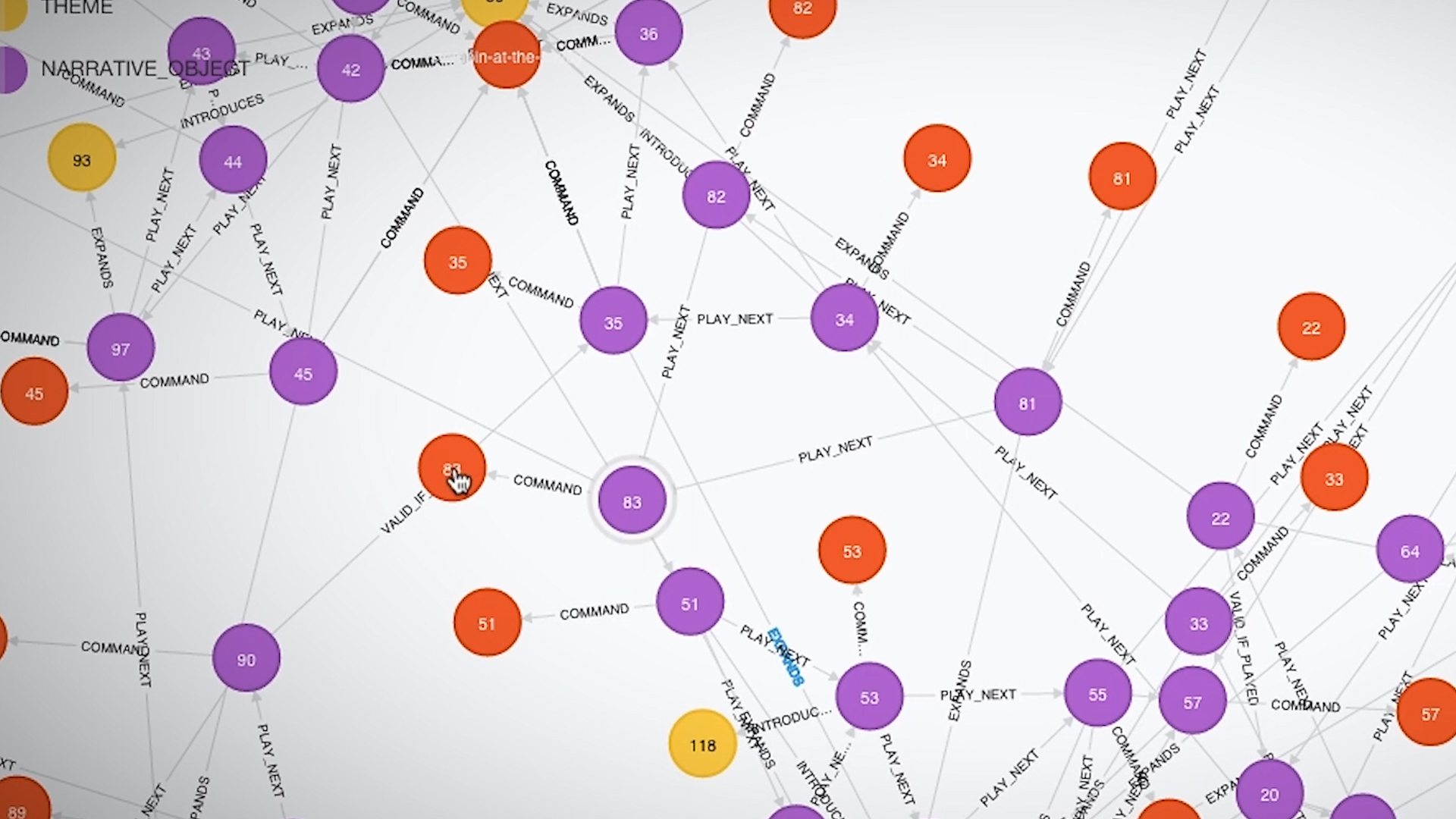 BBC Taster - Responsive Radio