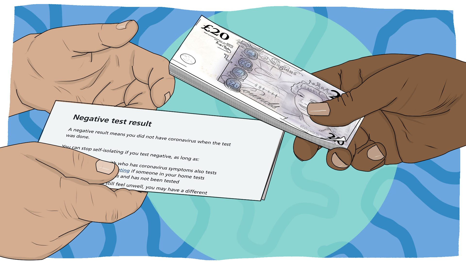 Travelling during Covid: 'I was nervous using a fake Covid-19 test ...