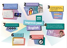 BBC Learning English - DOWNLOADS AND LINKS AREA