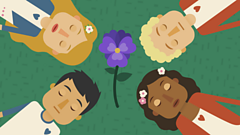 English KS2 / KS3: 'The Tempest' by William Shakespeare - (animation ...