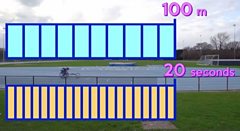 KS3 Maths - BBC Bitesize