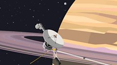 Earth and space - KS2 Science - BBC Bitesize