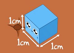 What is volume? - BBC Bitesize