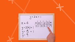 Algebra - BBC Bitesize