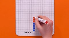 Linear sequences - BBC Bitesize