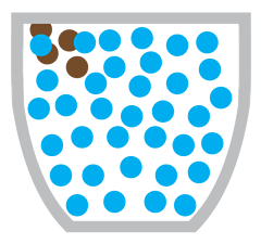 What is the process of diffusion? - BBC Bitesize