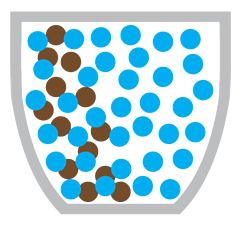 Kinetic particle model of matter - IGCSE Physics - BBC Bitesize