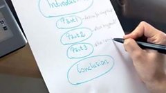 Writing in different formats and styles - BBC Teach