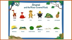 Anansi and the Moss-Covered Rock. 1: Anansi the Spider - BBC Teach