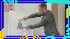 EYFS/KS1 Music: Activities and games for teachers - BBC Teach