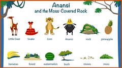 English KS1: Anansi and the Moss-Covered Rock - BBC Teach
